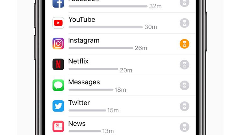 Simmpo 葉黃素保護貼開箱心得 + iOS 系統設定：「雷射術後我如何透過護眼系統降低生活中的藍光」