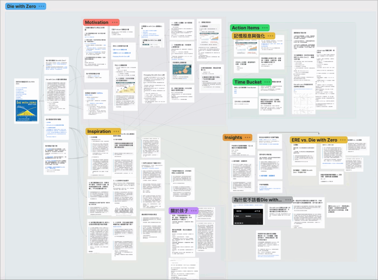 【Heptabase AI 寫作】打造你的 Vibe Writing (氛圍寫作)流程：3 步驟創作有靈魂的內容 - 自由宣言